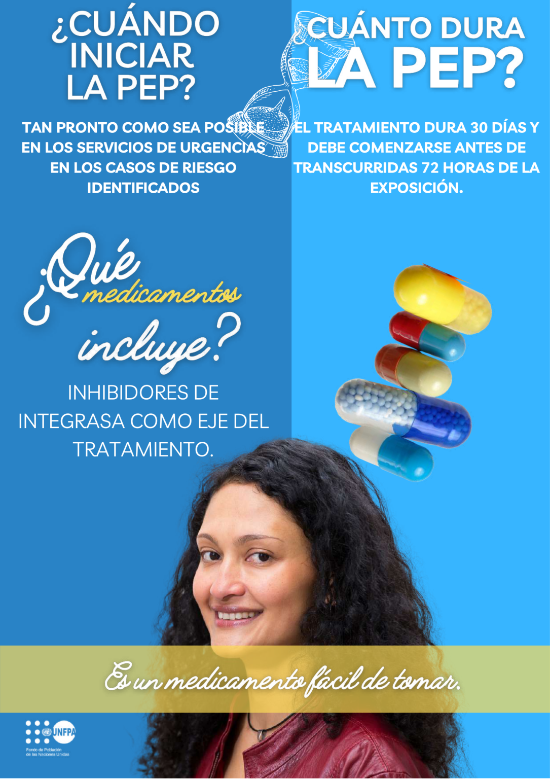 Profilaxis Post-exposición (PEP) – Actúa para prevenir