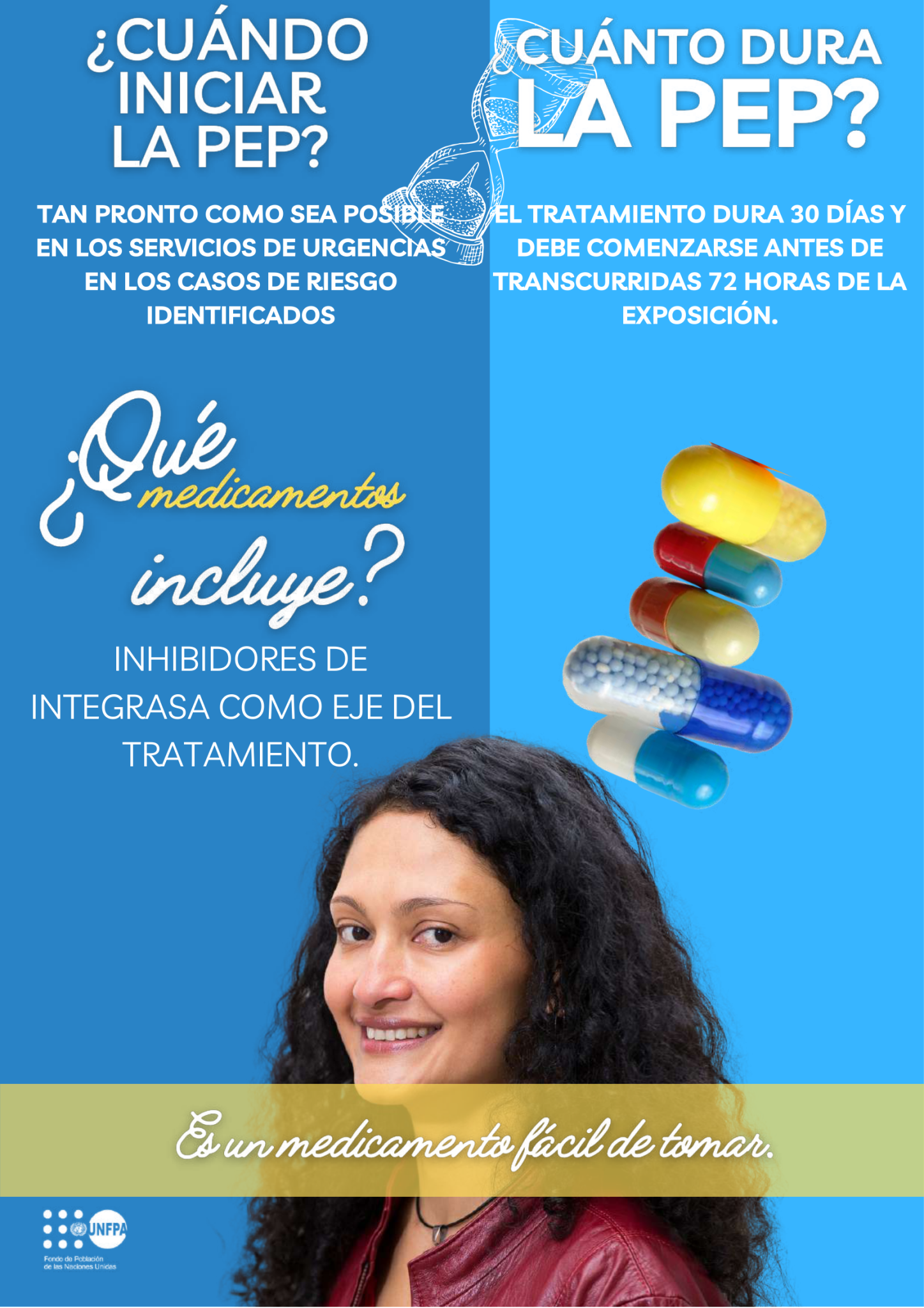 Profilaxis Post-exposición (PEP) – Actúa para prevenir