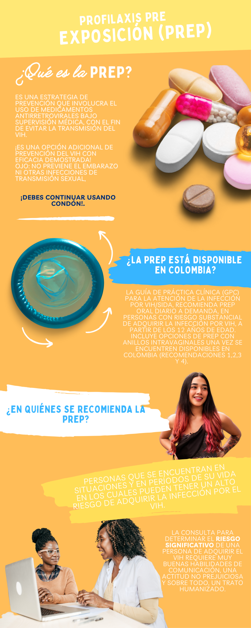 ¿Qué es PrEP? – Actúa para prevenir