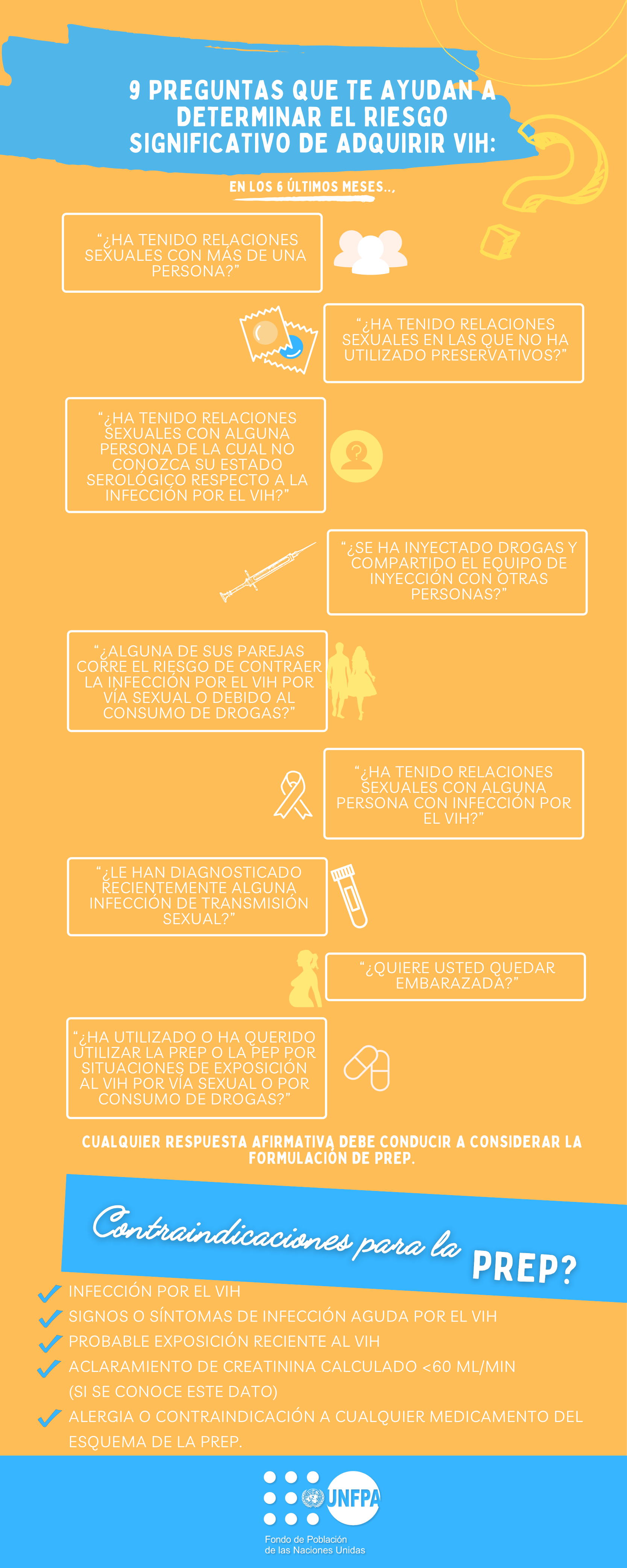 ¿Qué es PrEP? – Actúa para prevenir